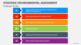 Strategic Environmental Assessment PowerPoint and Google Slides ...