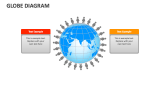 Globe Diagram Template for PowerPoint and Google Slides - PPT Slides