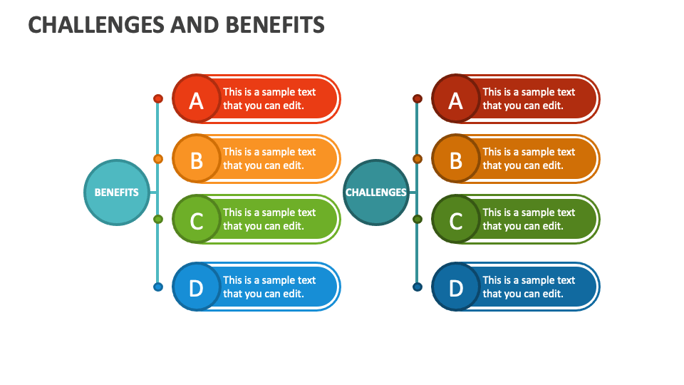 Challenges and Benefits PowerPoint and Google Slides Template - PPT Slides