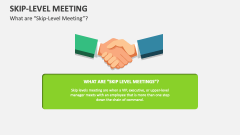 Skip-Level Meeting Template for PowerPoint and Google Slides - PPT Slides