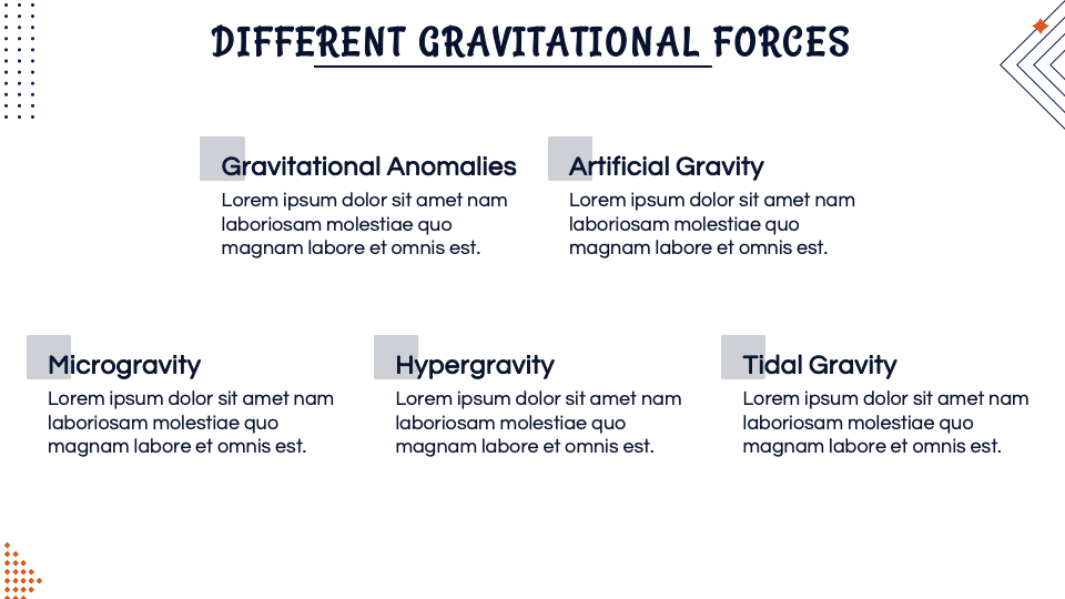 Free - All About Gravity Template for Google Slides and PowerPoint ...