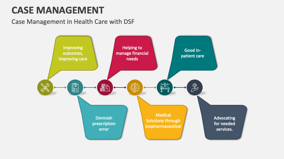 Medical Case Management Powerpoint Case Management PowerPoint