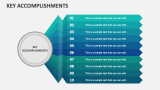 Key Accomplishments PowerPoint and Google Slides Template - PPT Slides