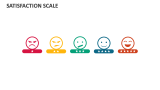 Satisfaction Scale Template for PowerPoint and Google Slides - PPT Slides