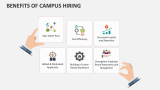 Benefits of Campus Hiring PowerPoint and Google Slides Template - PPT ...