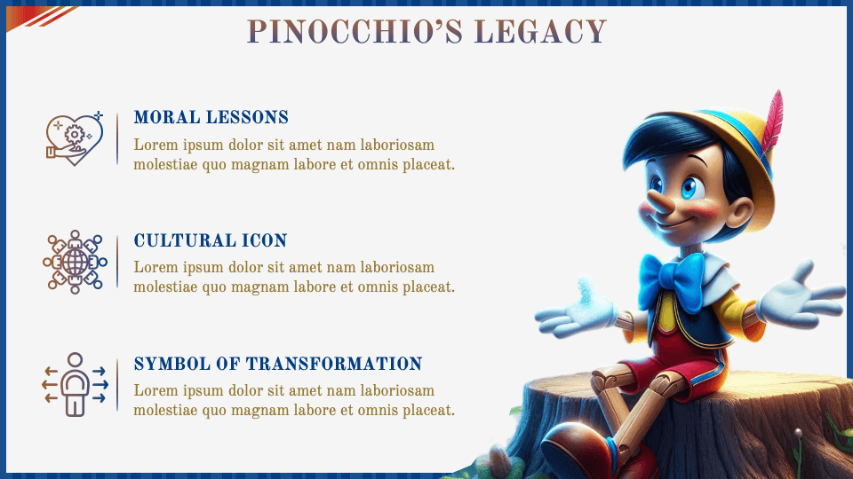 Pinocchio Presentation Template for Google Slides and PowerPoint - PPT ...