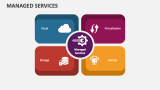 Managed Services Template for PowerPoint and Google Slides - PPT Slides