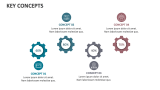 Key Concepts Template for Google Slides and PowerPoint - PPT Slides