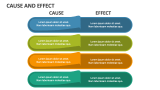 Cause and Effect Template for PowerPoint and Google Slides - PPT Slides