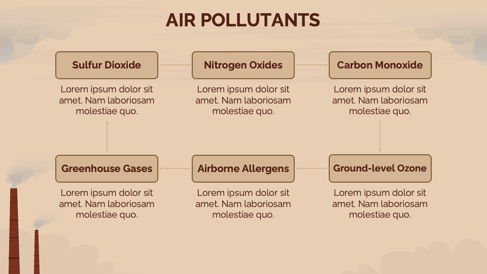 Free Air Pollution Theme for Google Slides and PowerPoint