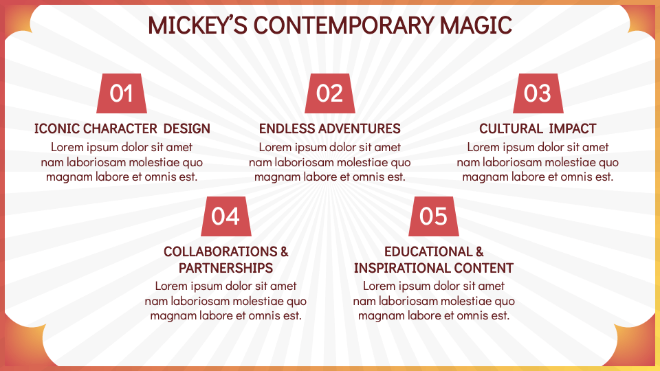 Free Mickey Mouse Presentation Theme for Google Slides and PowerPoint ...
