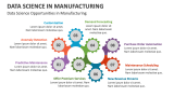 Data Science in Manufacturing Template for Google Slides and PowerPoint ...