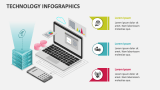 Technology Infographics for Google Slides and PowerPoint - PPT Slides