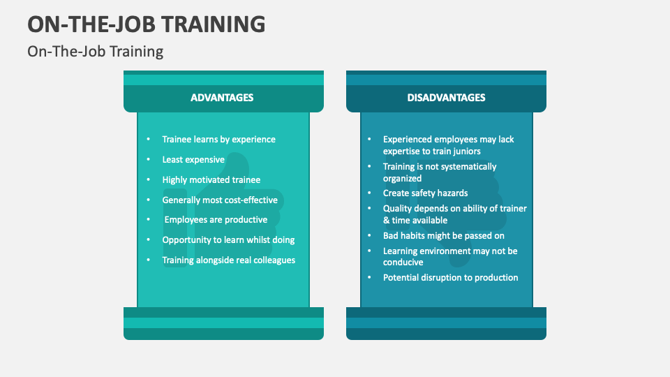 On-the-Job Training Template for PowerPoint and Google Slides - PPT Slides