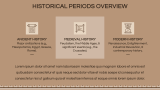Free - History Lesson Presentation Theme for Google Slides and ...