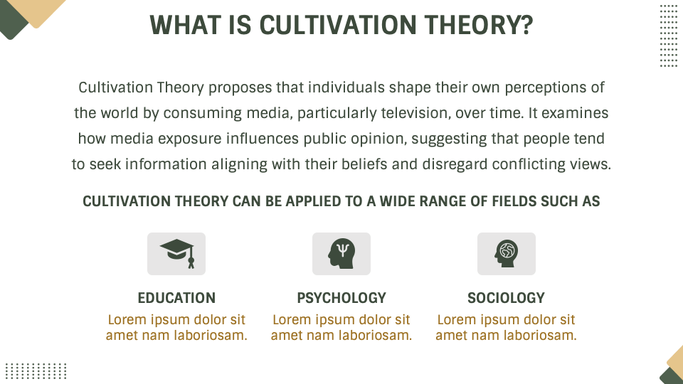 Cultivation Theory Presentation Template for Google Slides and ...