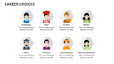 Career Choices PowerPoint and Google Slides Template - PPT Slides