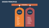 Design Principles Template for PowerPoint and Google Slides - PPT Slides