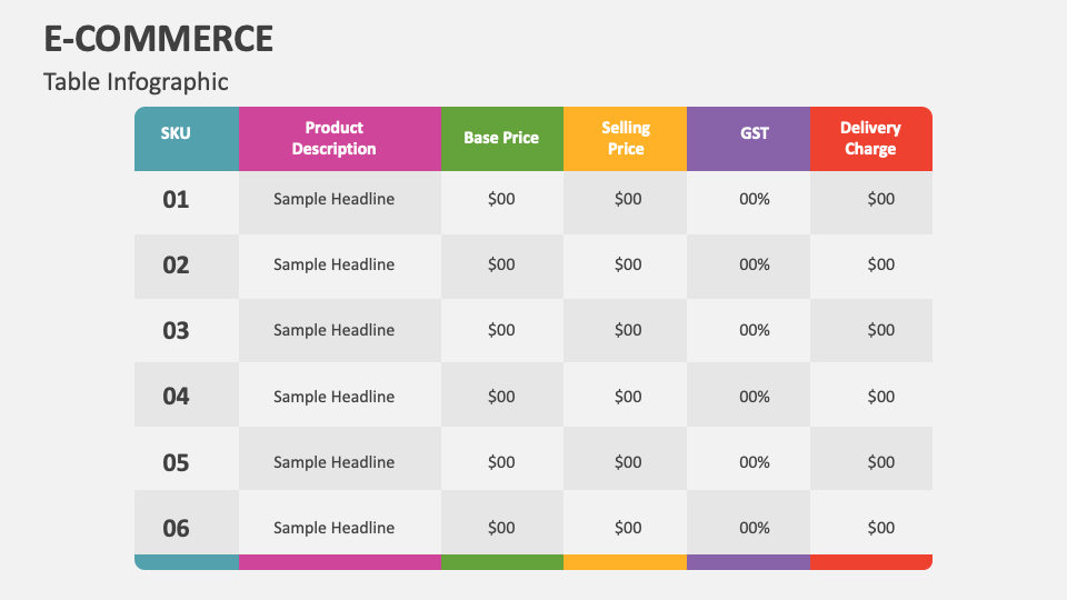 E-Commerce Theme PowerPoint and Google Slides Template - PPT Slides