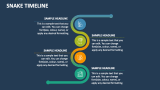 Snake Timeline PowerPoint and Google Slides Template - PPT Slides