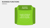 Business Functions Template for PowerPoint and Google Slides - PPT Slides