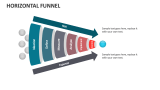 Horizontal Funnel Template for PowerPoint and Google Slides - PPT Slides