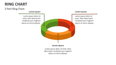 Ring Chart for PowerPoint and Google Slides - PPT Slides