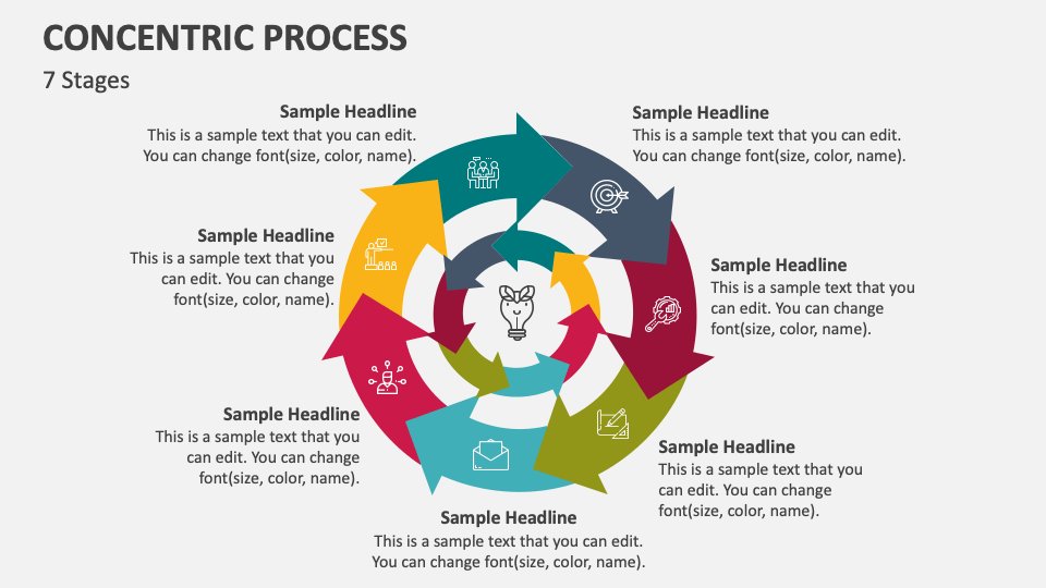 Concentric Process PowerPoint and Google Slides Template - PPT Slides