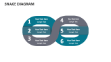 Snake Diagram for PowerPoint and Google Slides - PPT Slides