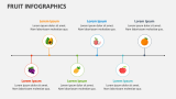 Fruit Infographics Template for Google Slides and PowerPoint - PPT Slides
