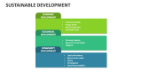 Sustainable Development Template for PowerPoint and Google Slides - PPT ...