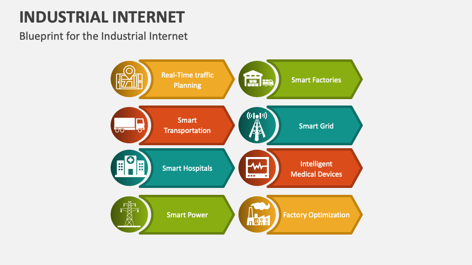 Industrial Internet Template for PowerPoint and Google Slides - PPT Slides