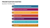 Prioritization Matrix Template for PowerPoint and Google Slides - PPT ...