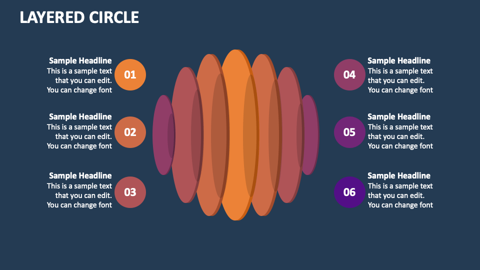 Layered Circle PowerPoint and Google Slides Template - PPT Slides
