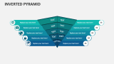 Inverted Pyramid Template for PowerPoint and Google Slides - PPT Slides