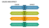 Cause and Effect Template for PowerPoint and Google Slides - PPT Slides