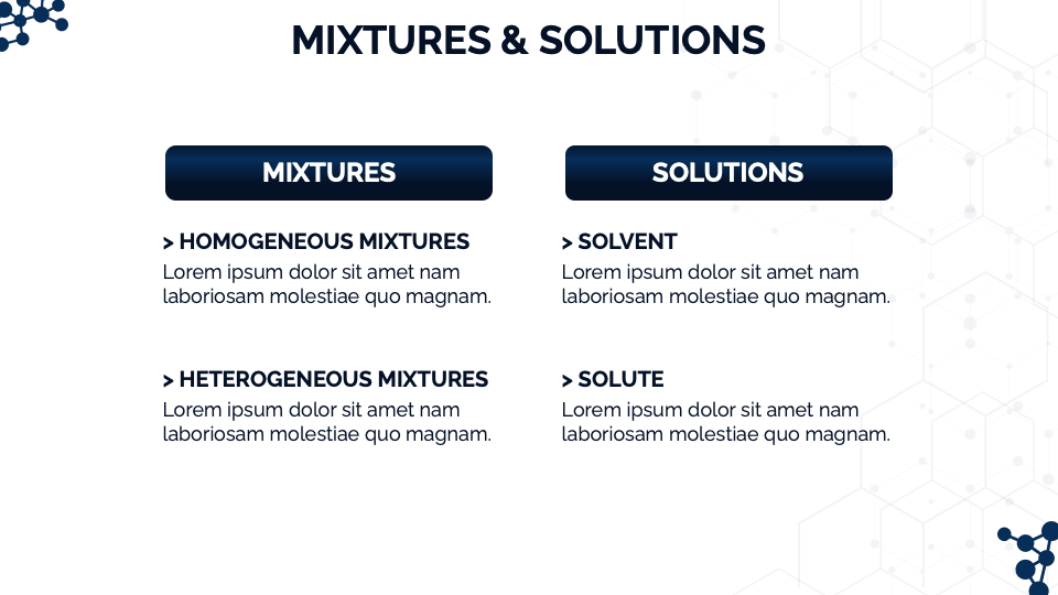 Free Chemistry Presentation Theme for Elementary School for Google ...