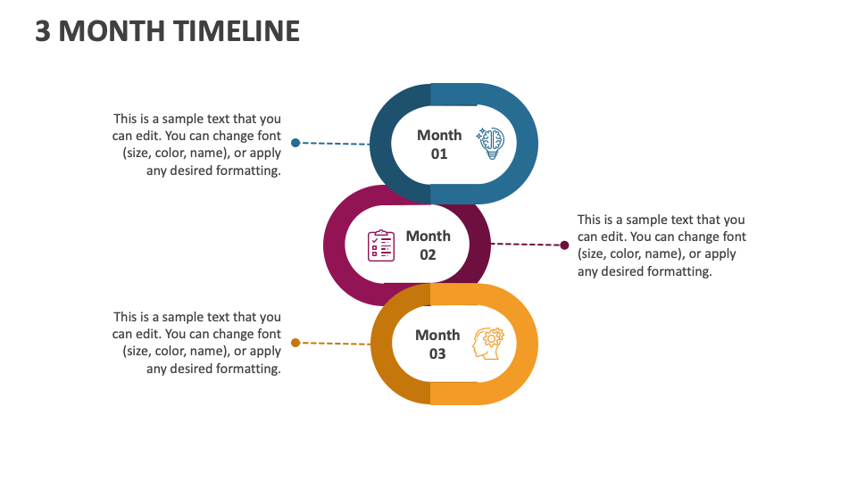 3 Month Timeline PowerPoint and Google Slides Template - PPT Slides