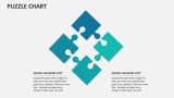 Puzzle Chart Template for PowerPoint and Google Slides - PPT Slides