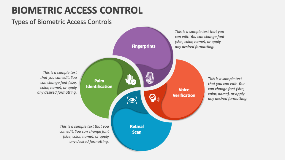 Biometric Access Control PowerPoint and Google Slides Template - PPT Slides Biometric Access Control PowerPoint and Google Slides Template - PPT Slides