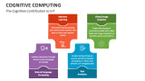 Cognitive Computing Template for PowerPoint and Google Slides - PPT Slides