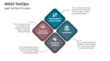 Agile TestOps PowerPoint and Google Slides Template - PPT Slides