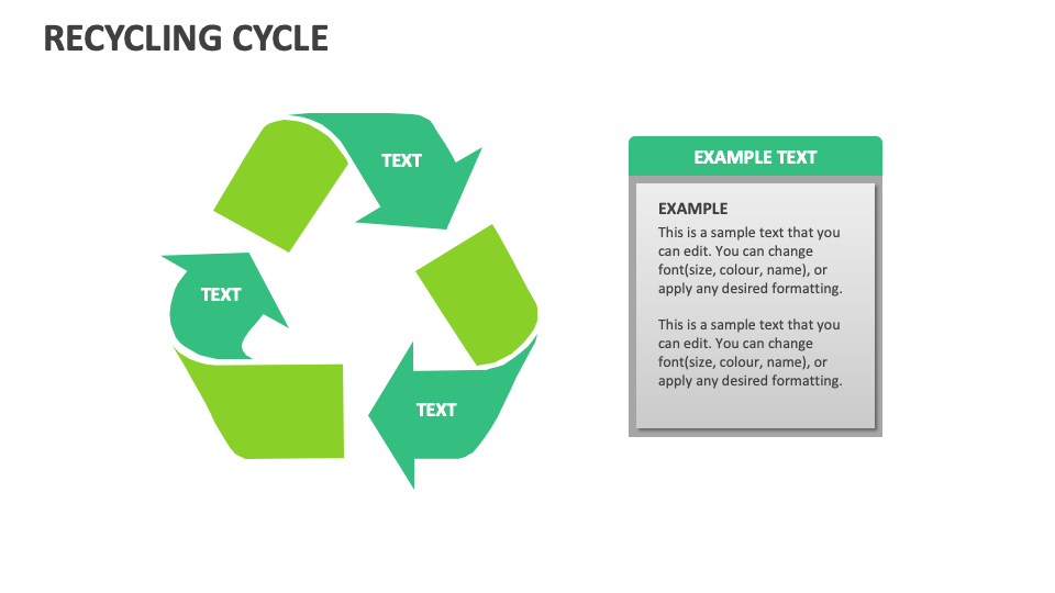 Recycling Cycle Template for PowerPoint and Google Slides - PPT Slides