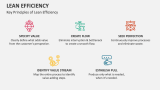 Lean Efficiency Template for Google Slides and PowerPoint - PPT Slides