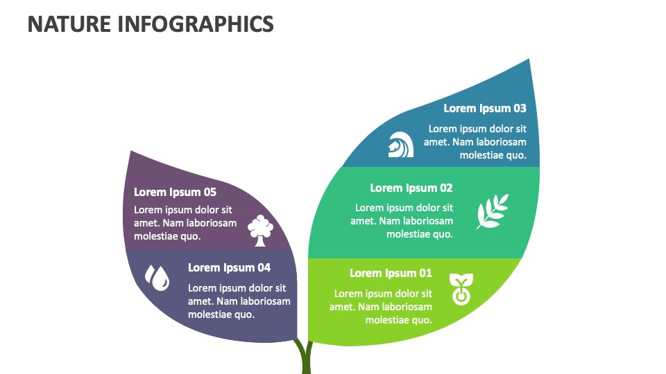 Nature Infographics for Google Slides and PowerPoint - PPT Slides