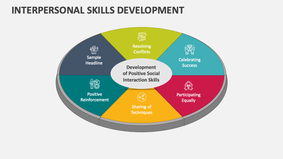 Interpersonal Skills Development Template for PowerPoint and Google ...