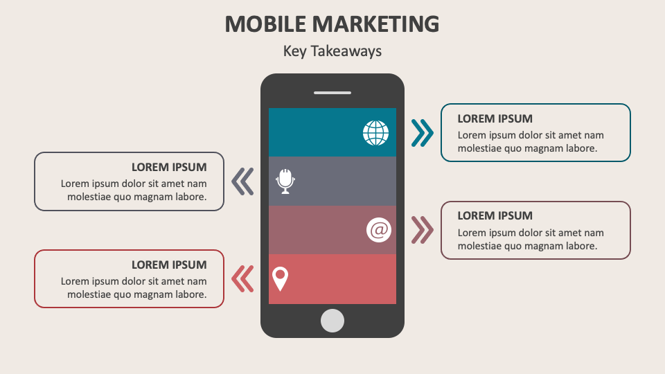 Mobile Marketing Template for PowerPoint and Google Slides - PPT Slides