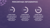 Free Science Background Presentation for Google Slides and PowerPoint