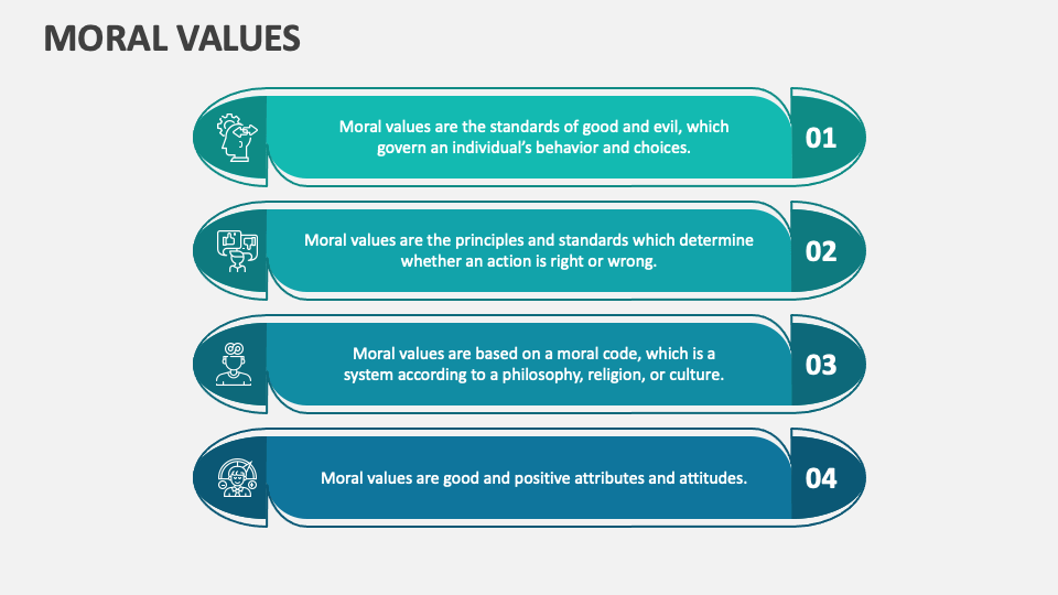 Moral Values PowerPoint and Google Slides Template - PPT Slides