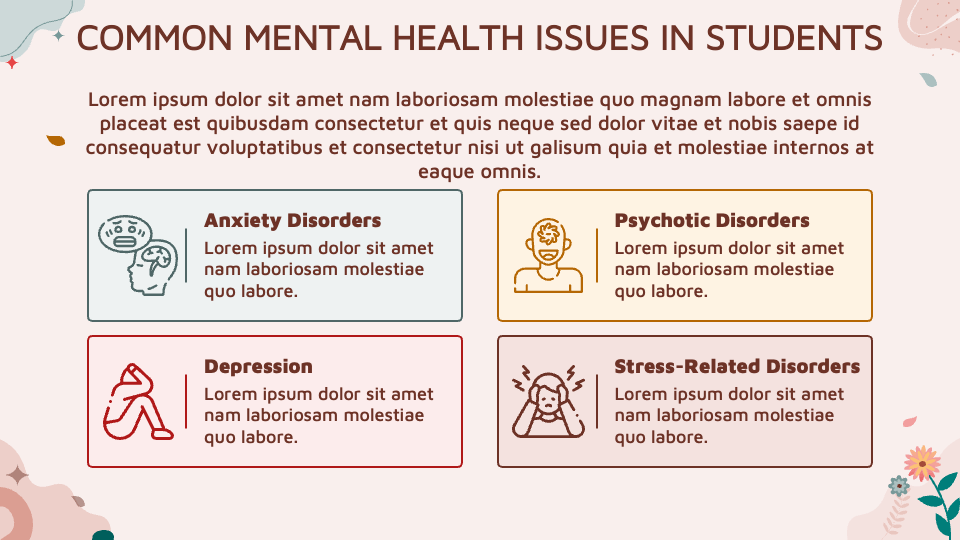 Free Mental Health for Students Template for Google Slides and PowerPoint